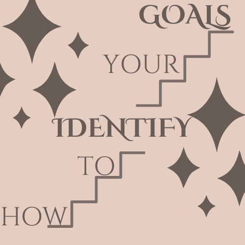 How to Identify Your Goals - Zanny's Guide